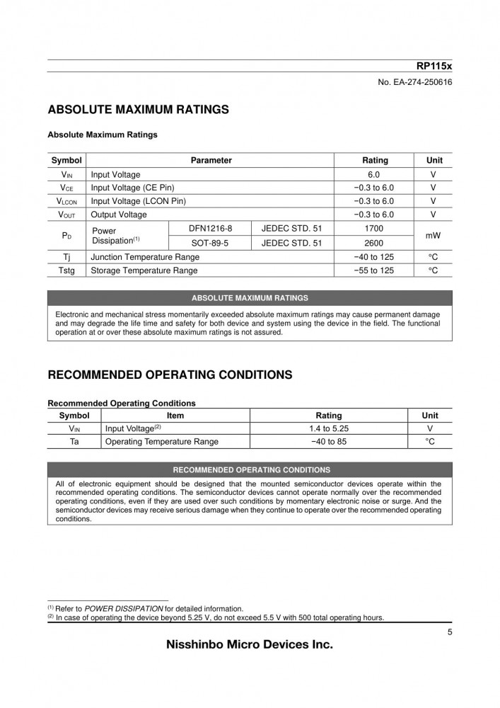 RP115 datasheet page 5