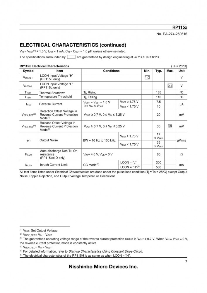 RP115 datasheet page 7