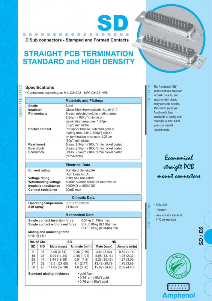 Amphenol D-Sub product document page 1
