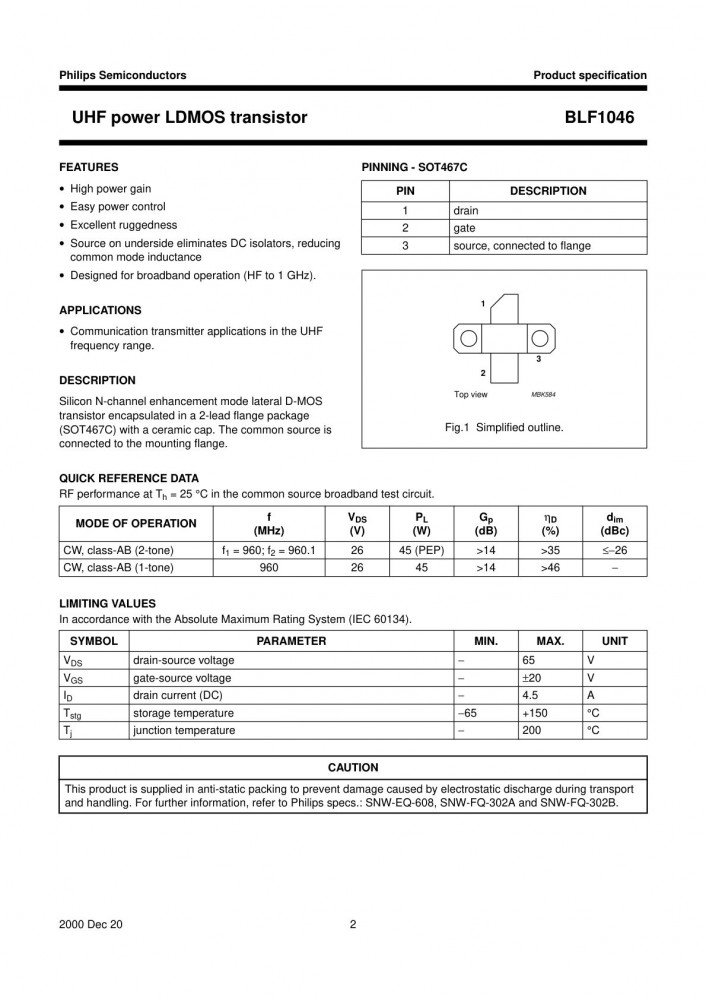 BLF1046 datasheet page 2