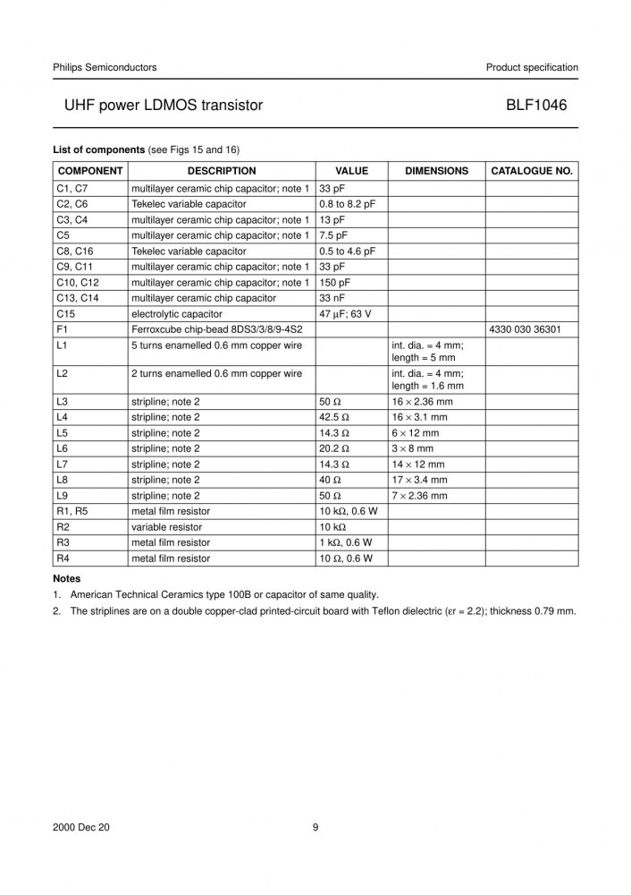 BLF1046 datasheet page 9