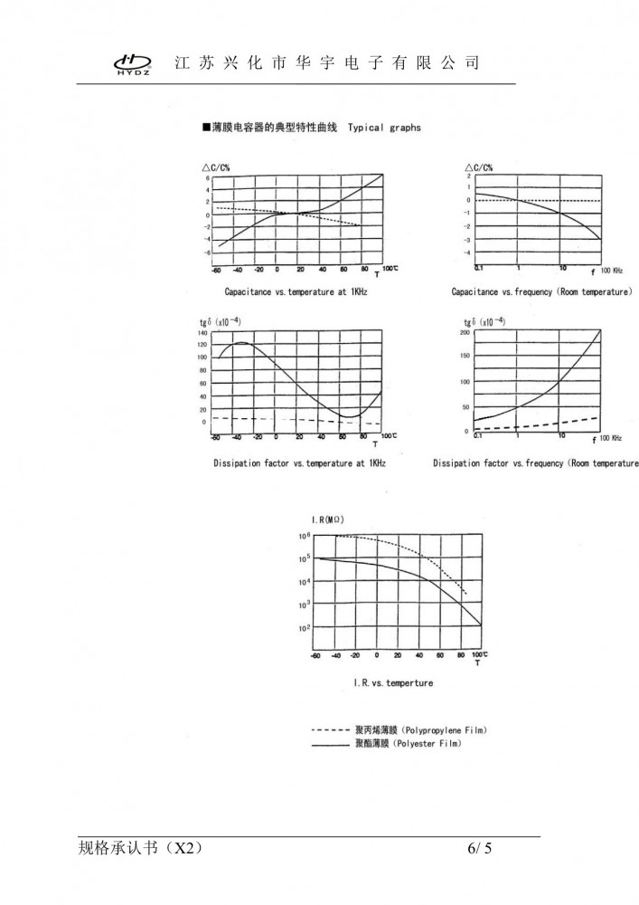 HYDZ MPX-X2 datasheet page 6