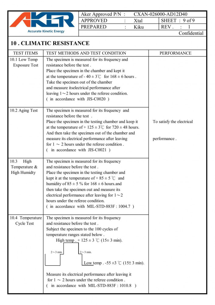 CXAN-026000-AD12D40 approval sheet page 10