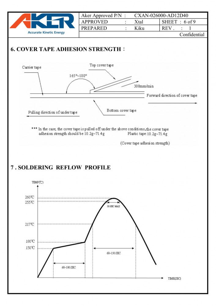 CXAN-026000-AD12D40 approval sheet page 7