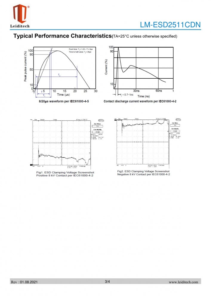 LM-ESD2511CDN datasheet page 3