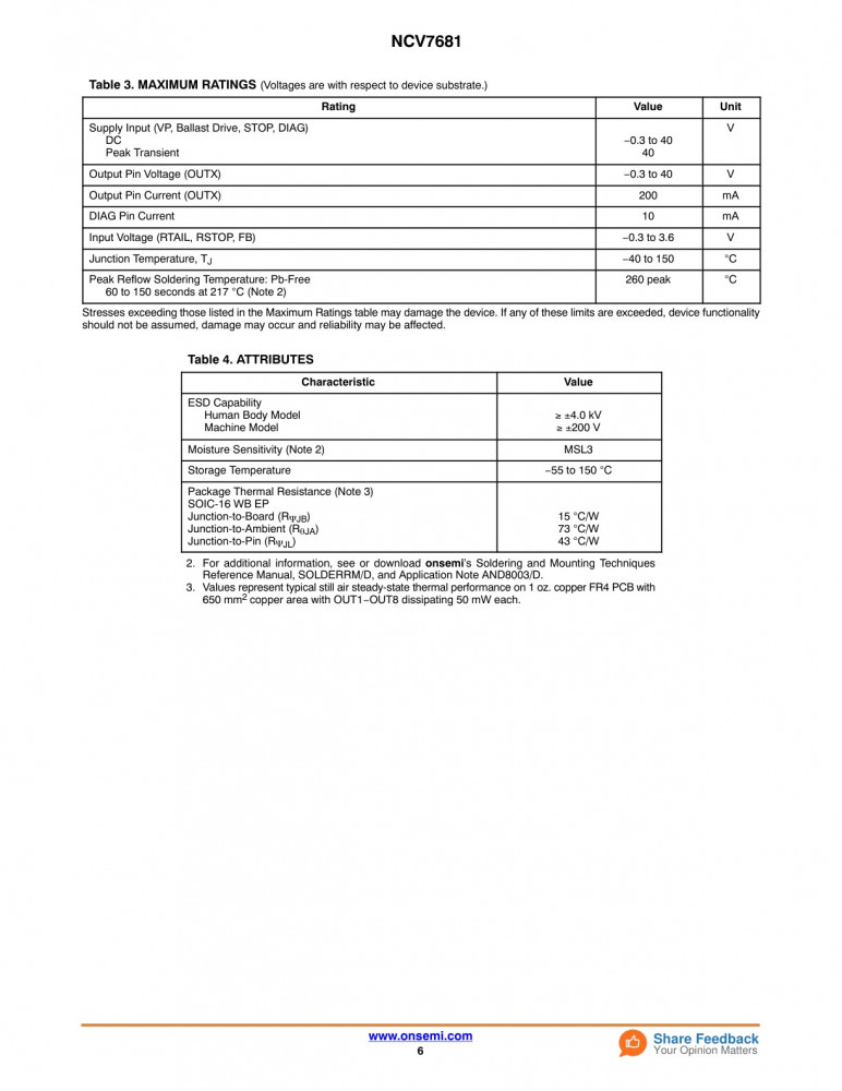 NCV7681 datasheet page 6