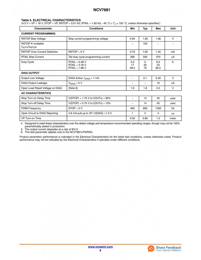 NCV7681 datasheet page 8