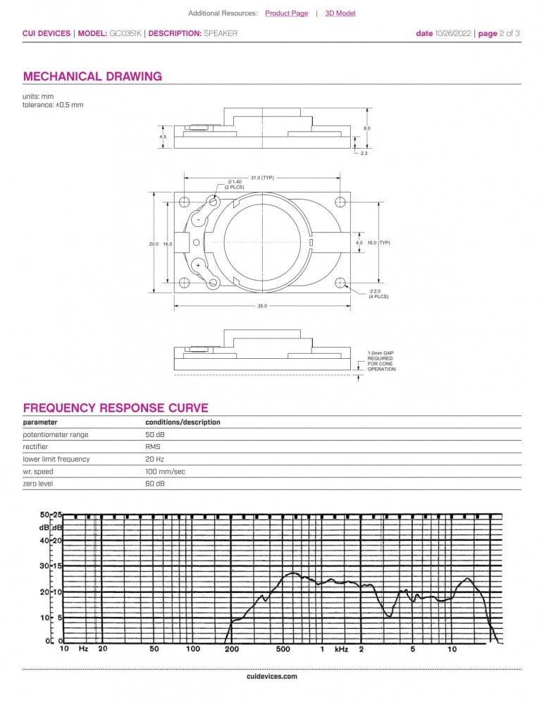 GC0351K mechanical drawing