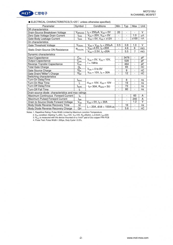 MOT2155J datasheet page 2