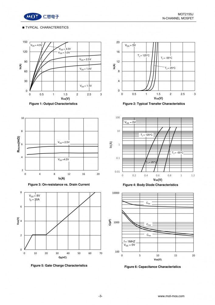 MOT2155J datasheet page 3