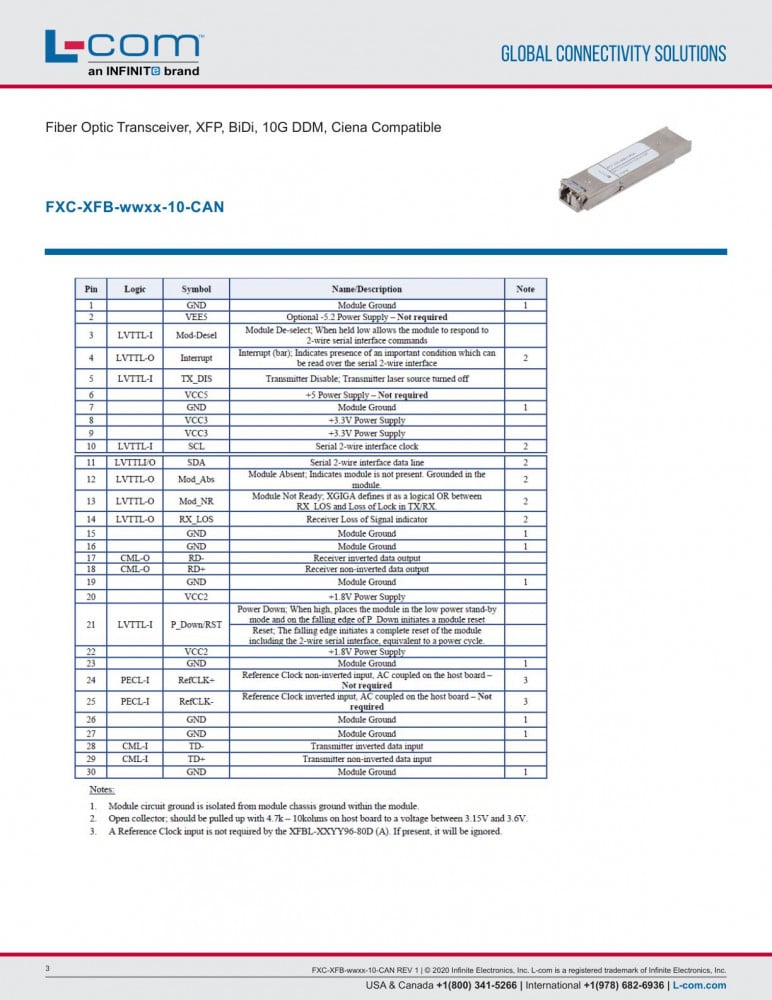FXC-XFB-3240-10-CAN datasheet page 3