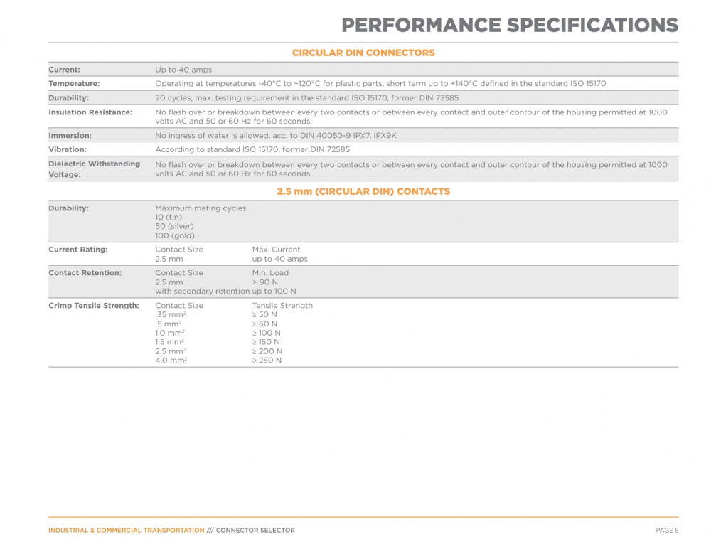 DEUTSCH connector selector page 5