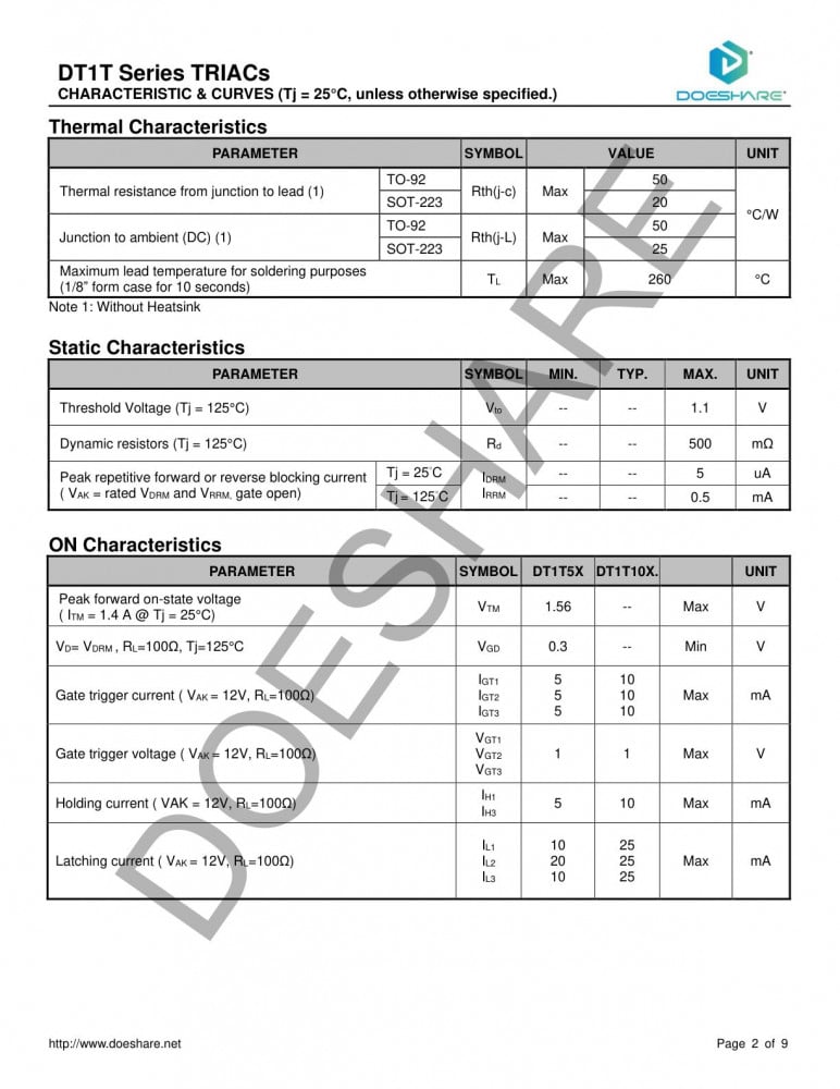 DT1T5A-B datasheet page 2