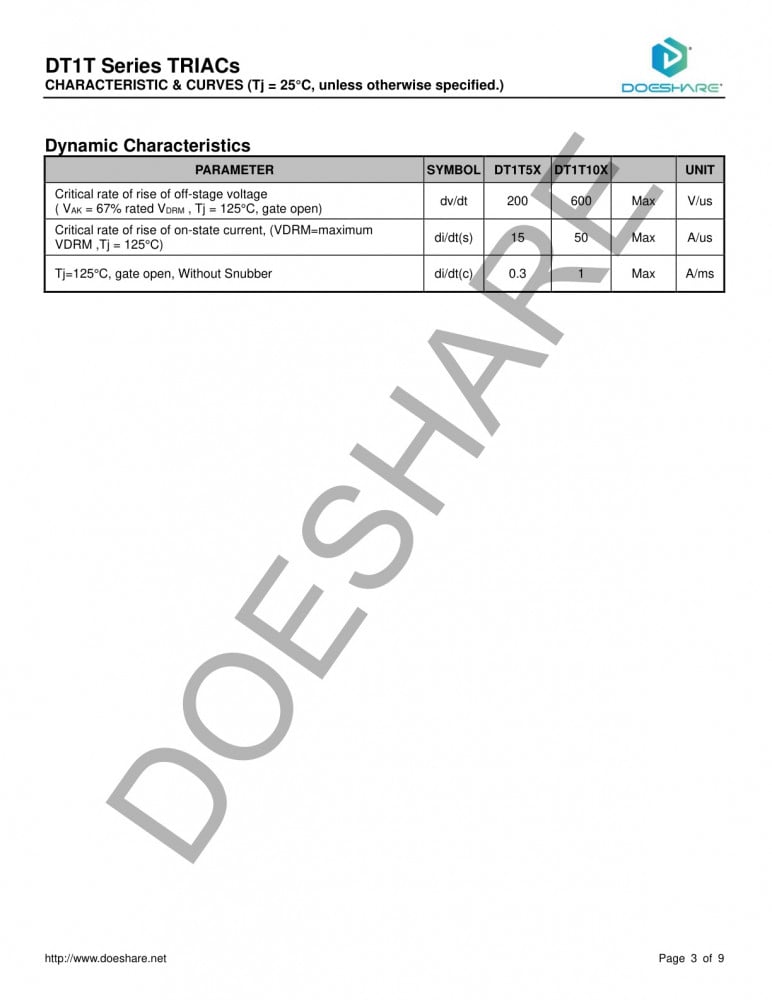 DT1T5A-B datasheet page 3