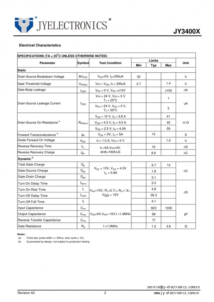 JY3400X datasheet page 2