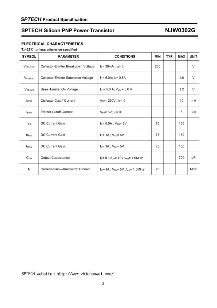 NJW0302G technical document page 2