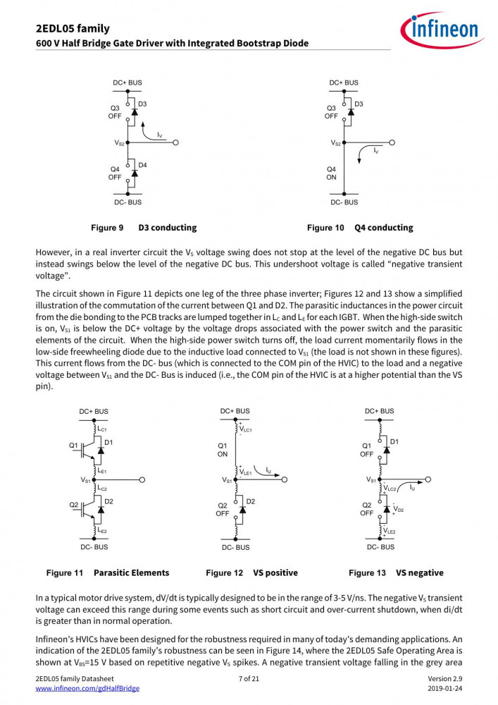 2EDL05N06PF datasheet page 7