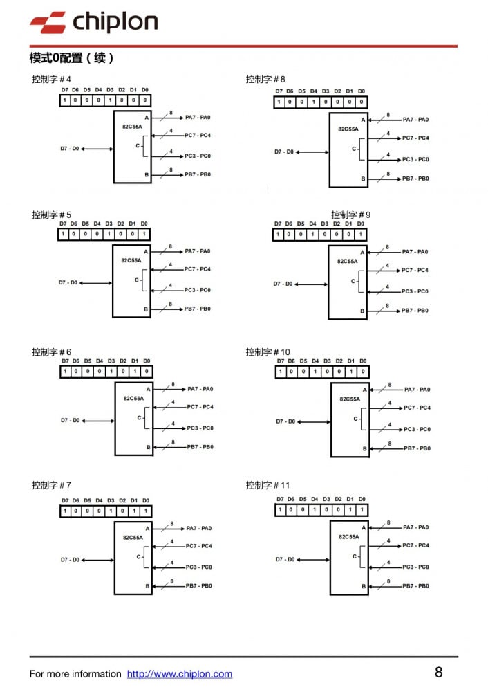 CLCQ82C55AZ datasheet page 8