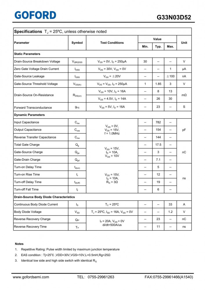 G33N03D52 datasheet page 2