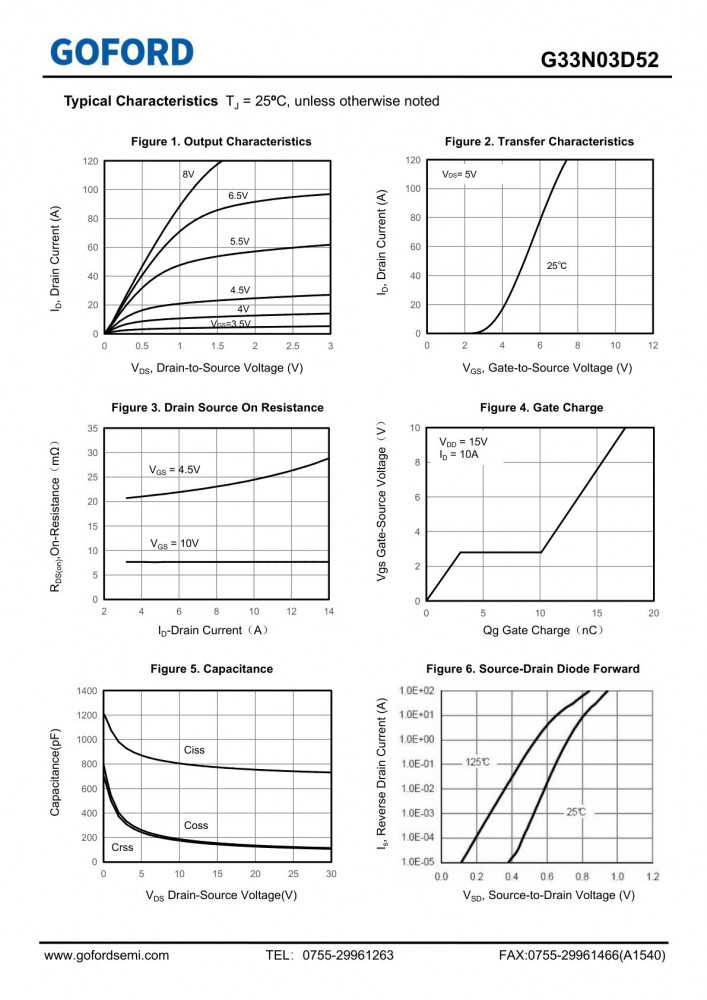 G33N03D52 datasheet page 4
