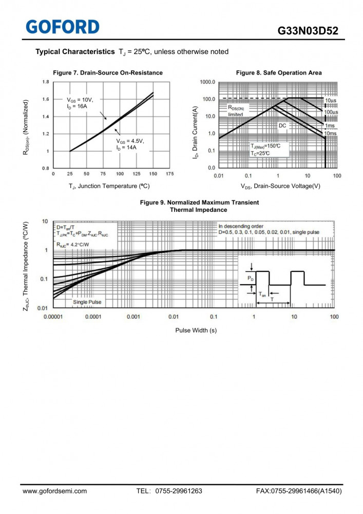 G33N03D52 datasheet page 5