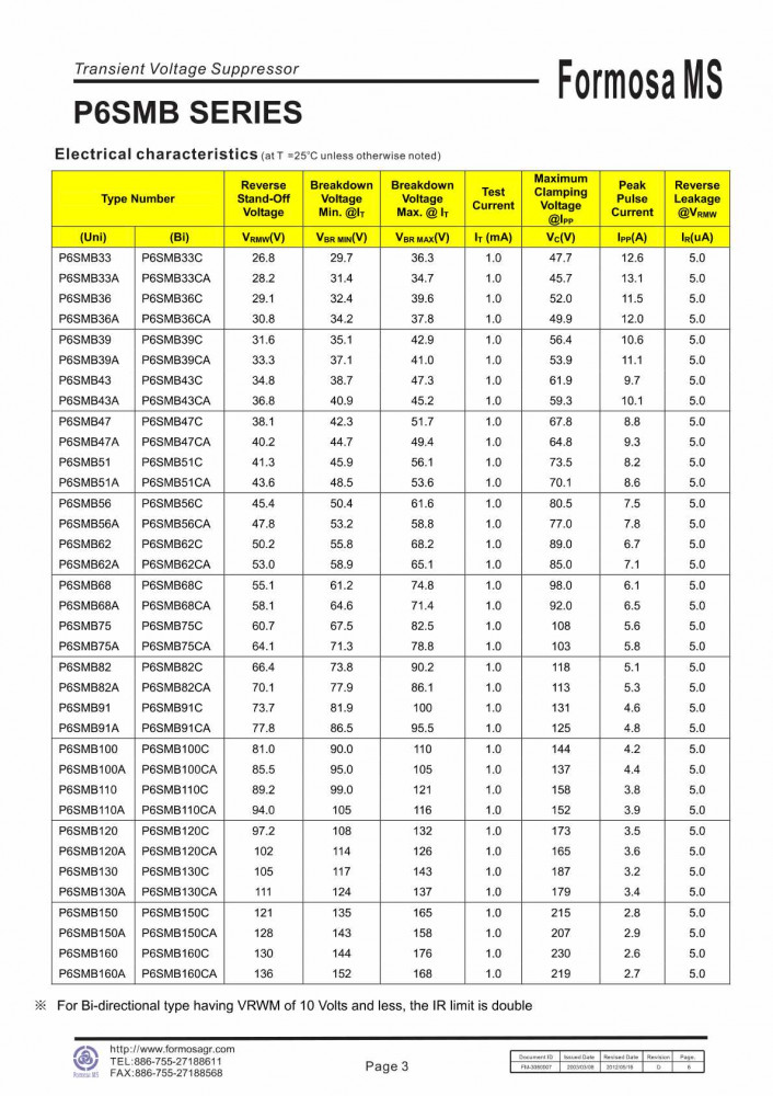 FMS P6SMB series datasheet page 3