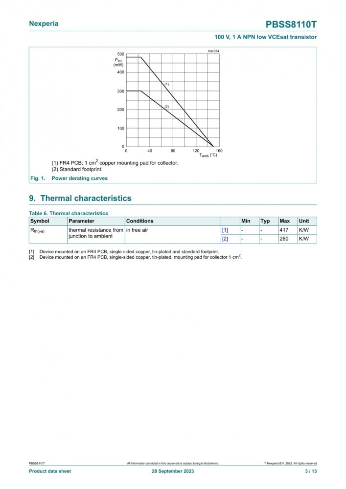 PBSS8110T datasheet page 3