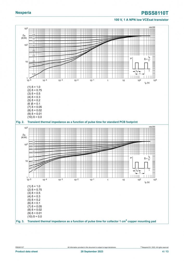 PBSS8110T datasheet page 4