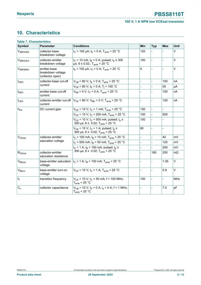 PBSS8110T datasheet page 5