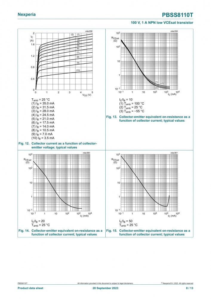 PBSS8110T datasheet page 8