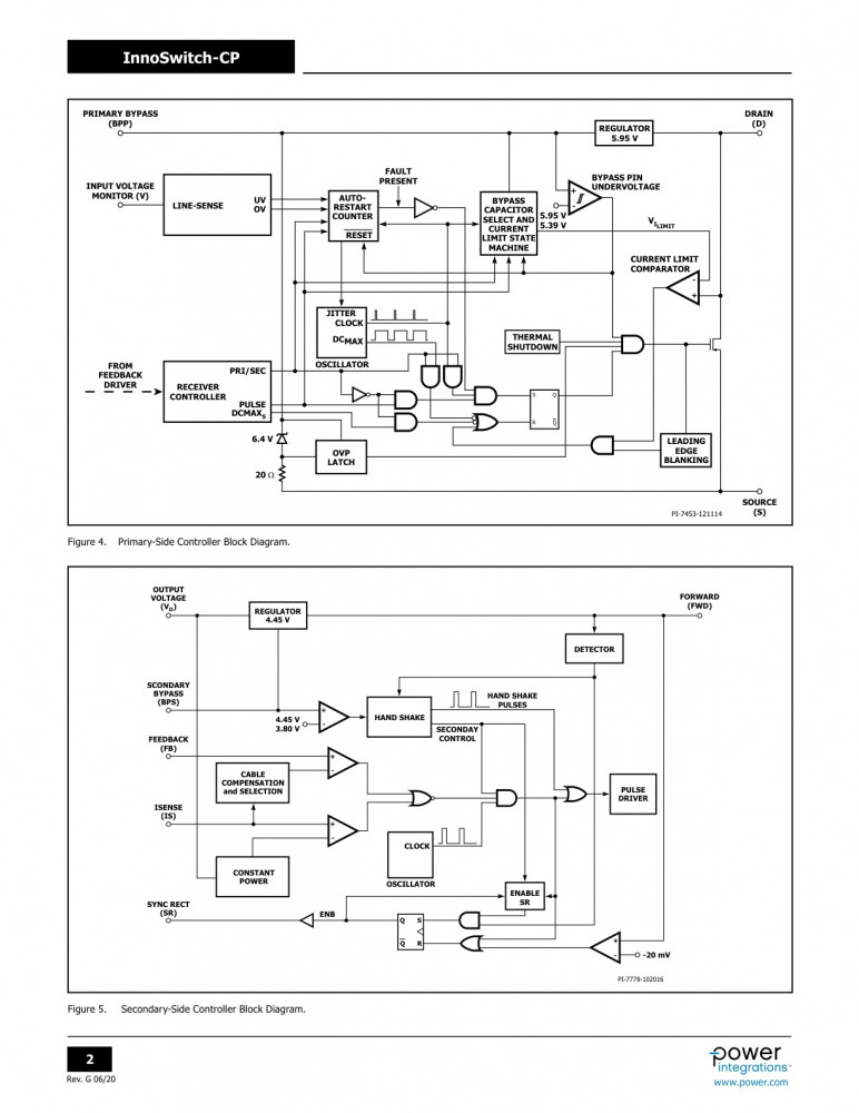INN2214K datasheet page 2