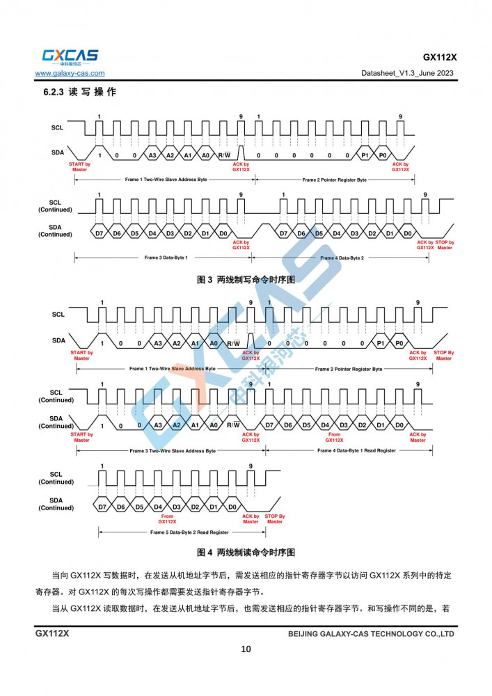 GX112XT datasheet page 10