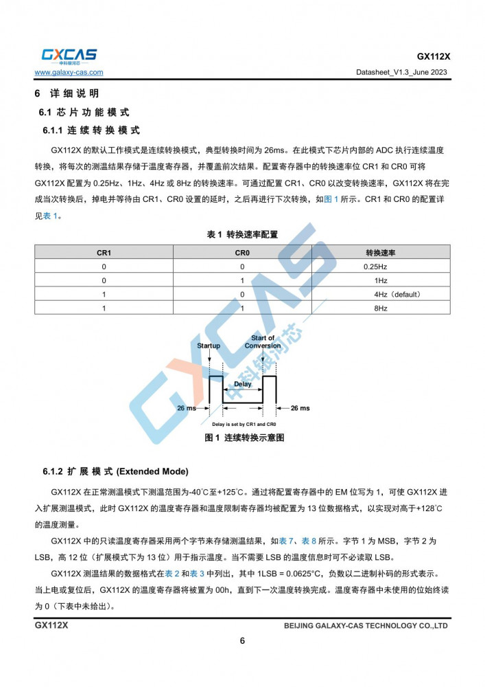 GX112XT datasheet page 6