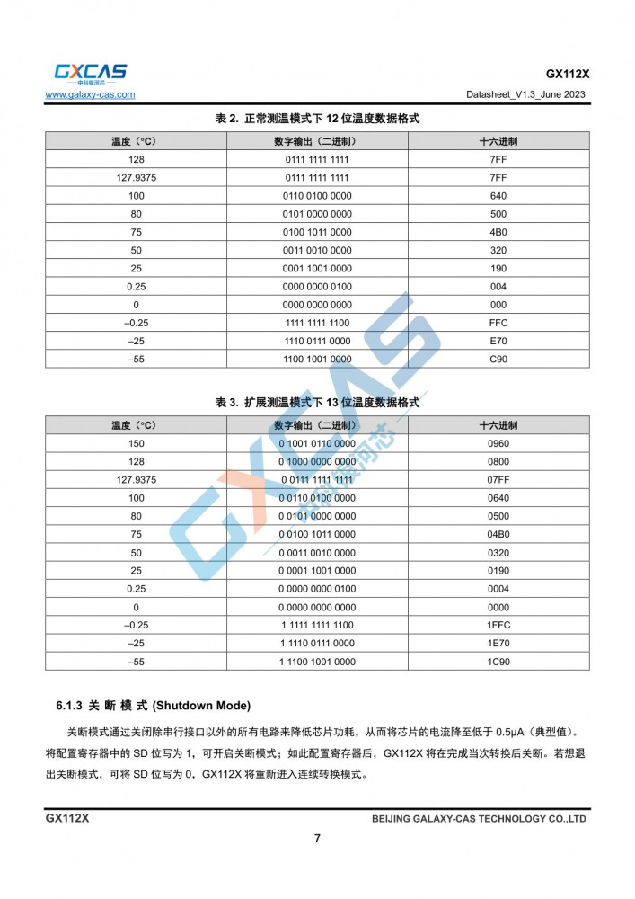 GX112XT datasheet page 7
