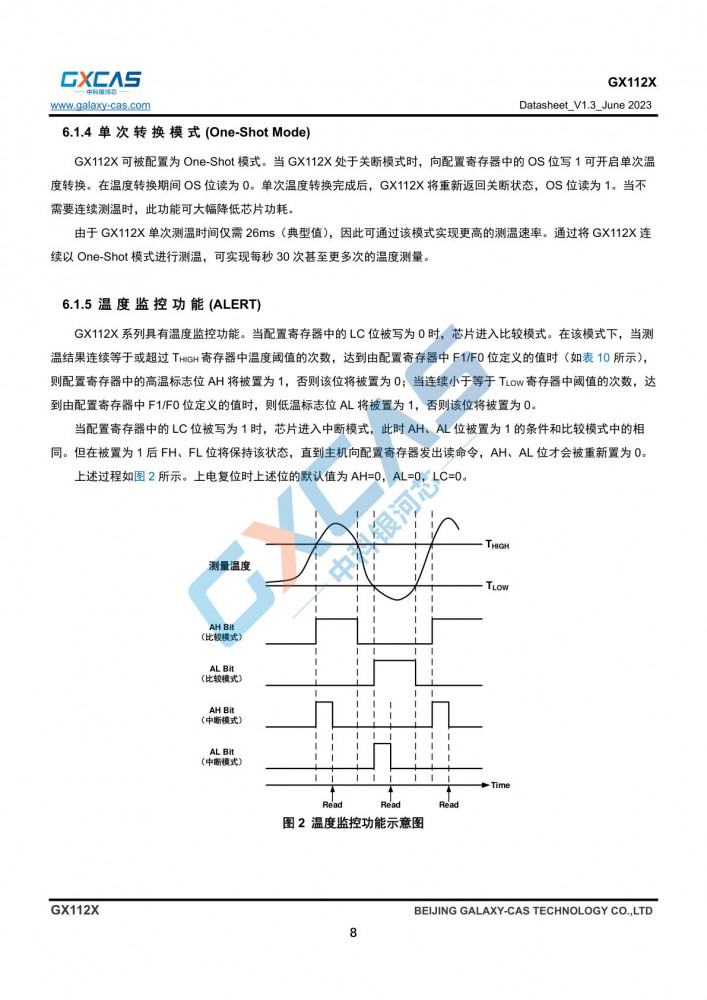 GX112XT datasheet page 8