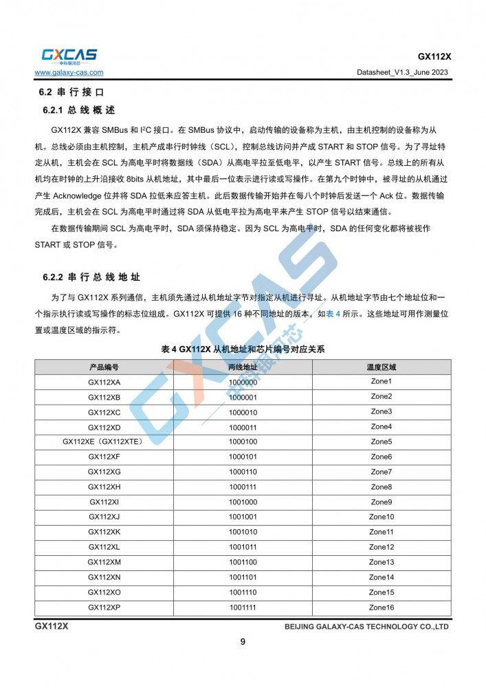 GX112XT datasheet page 9