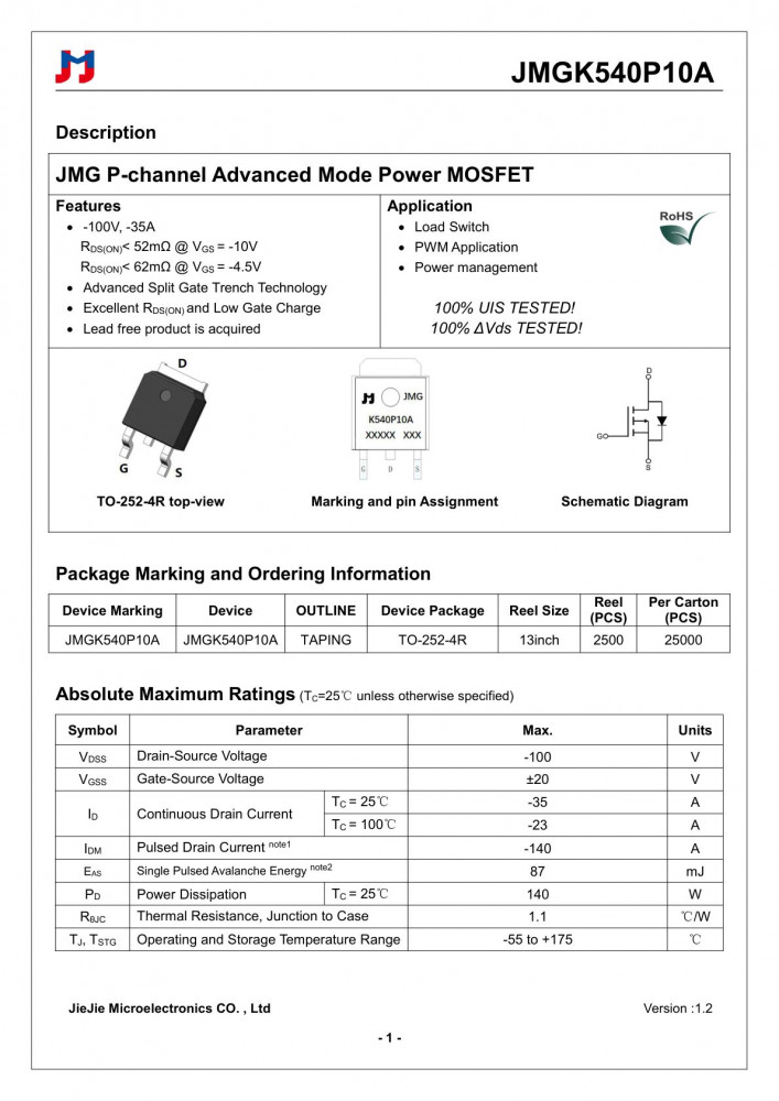 JMGK540P10A datasheet page 1
