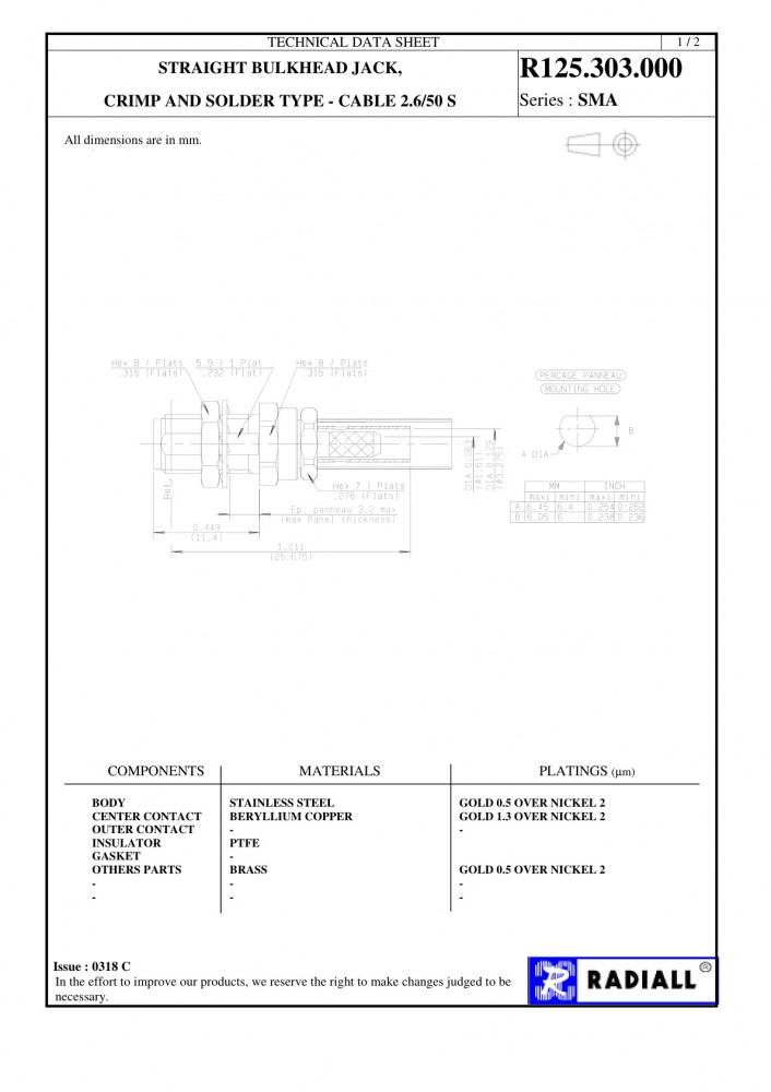 R125303000 technical datasheet page 1
