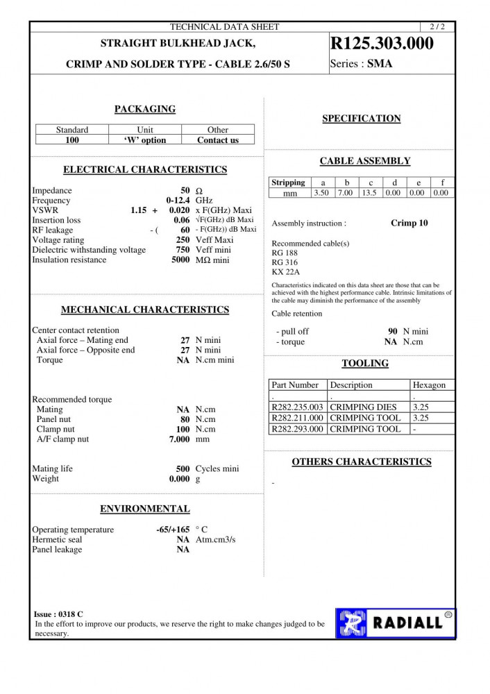 R125303000 technical datasheet page 2