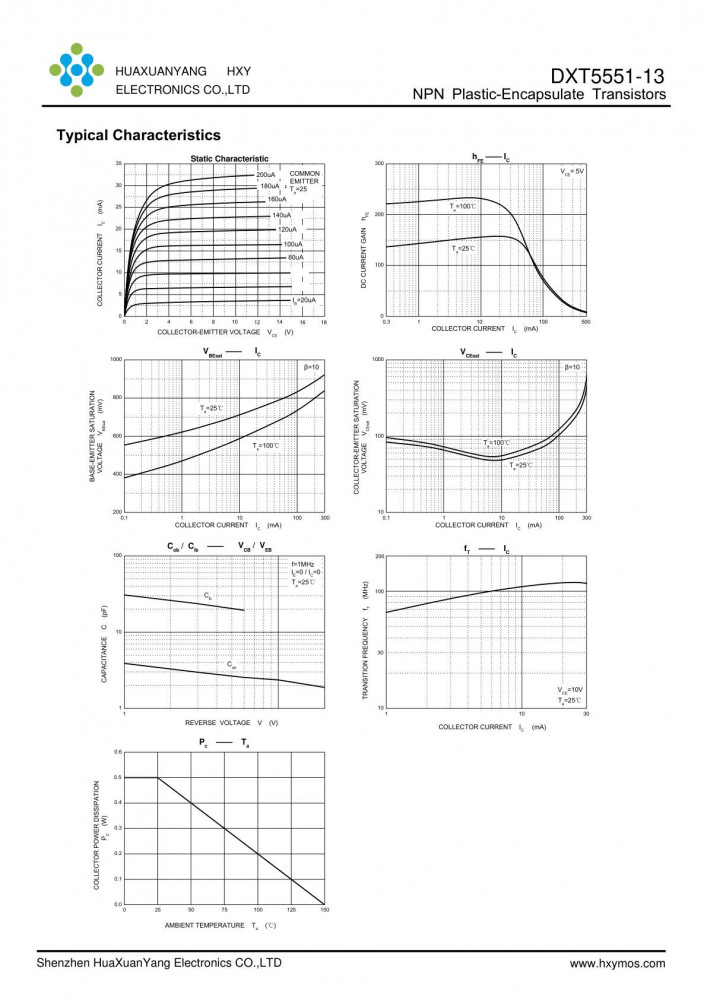 DXT5551-13-HXY datasheet page 2