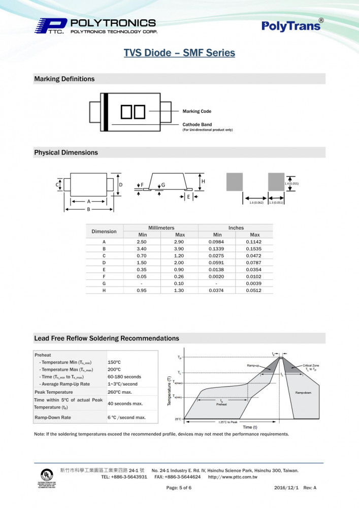 PTTC SMF Series datasheet page 5