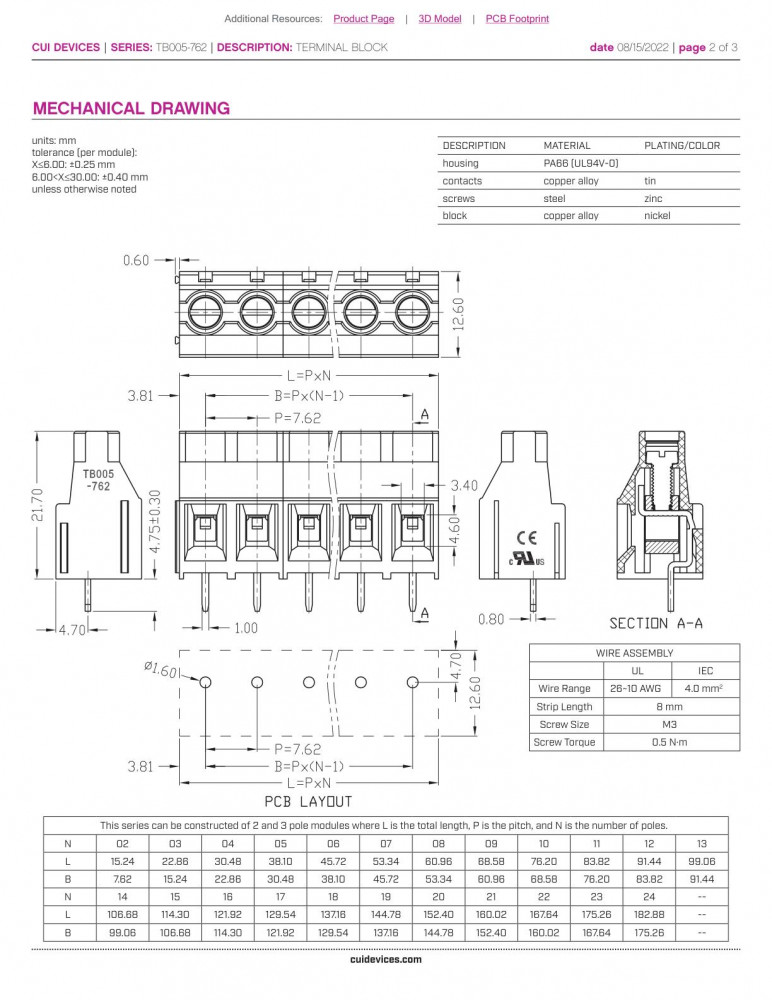 TB005-762 series datasheet page 2