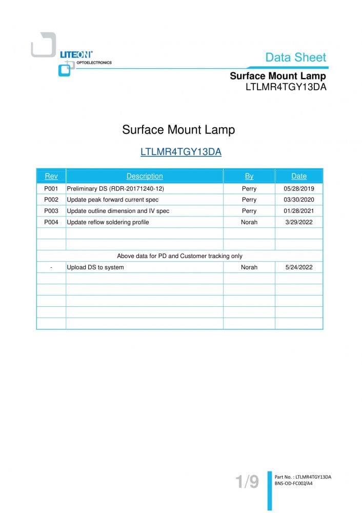 LTLMR4TGY13DA datasheet page 2
