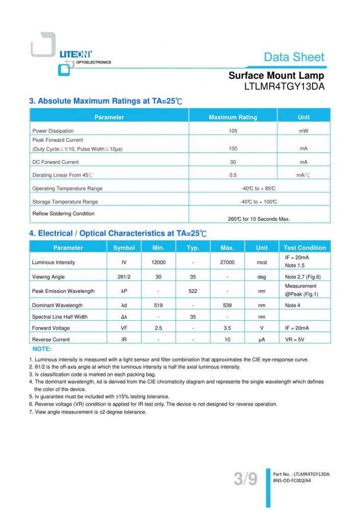 LTLMR4TGY13DA datasheet page 4