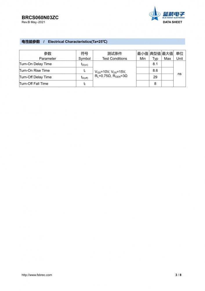 BRCS060N03ZC datasheet page 3