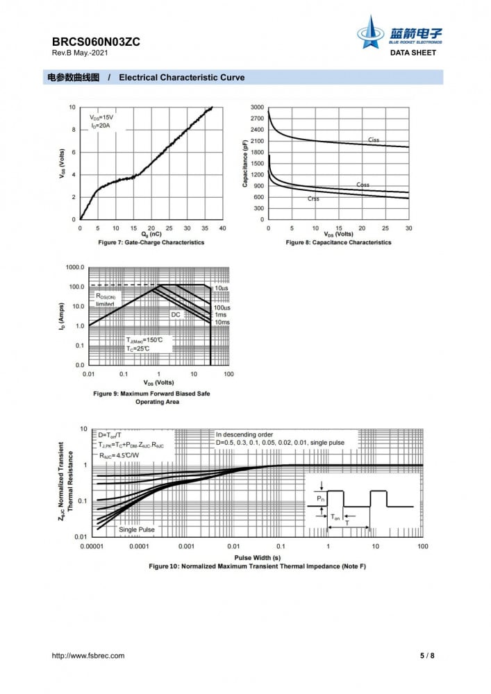 BRCS060N03ZC datasheet page 5