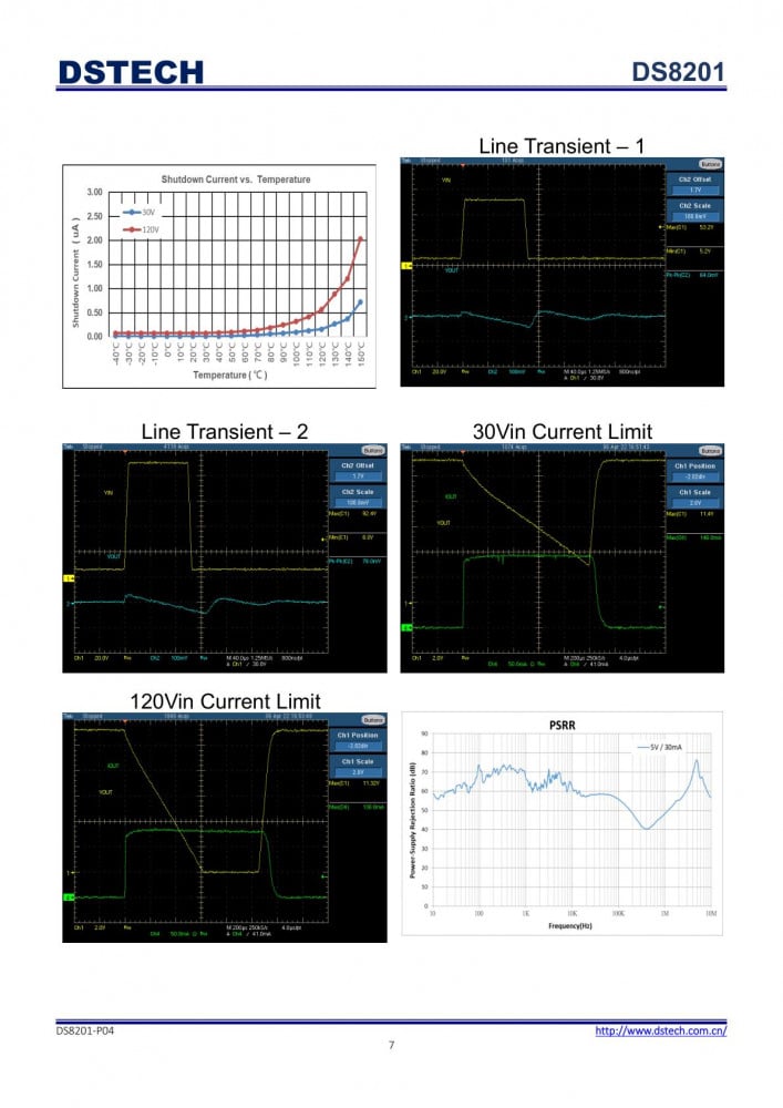 DS8201 datasheet page 7