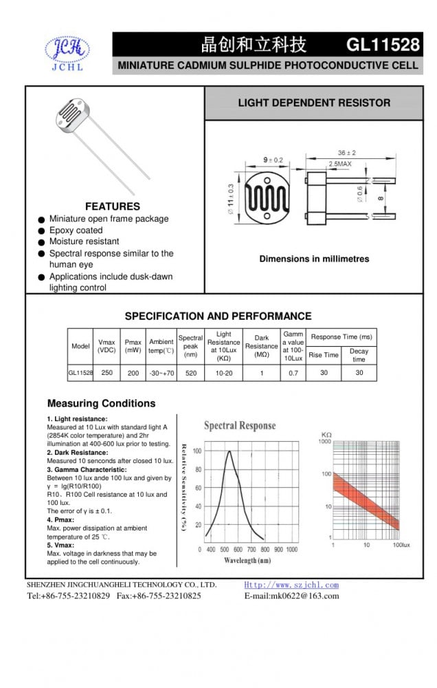 JCHL GL11528 datasheet page