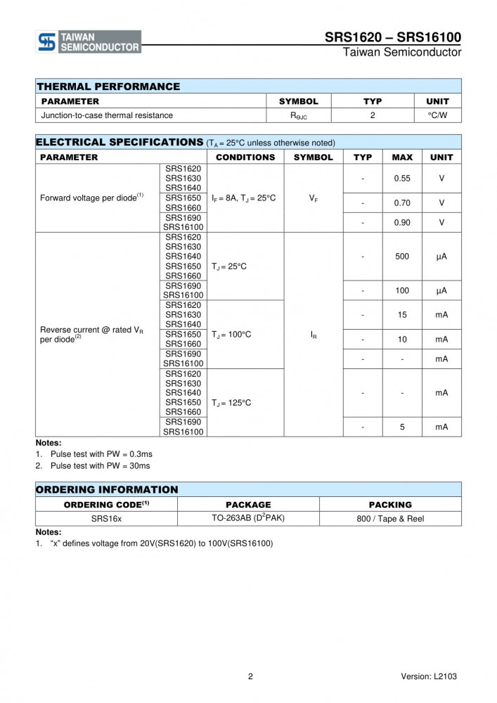 Taiwan Semiconductor SRS1660 datasheet page 2