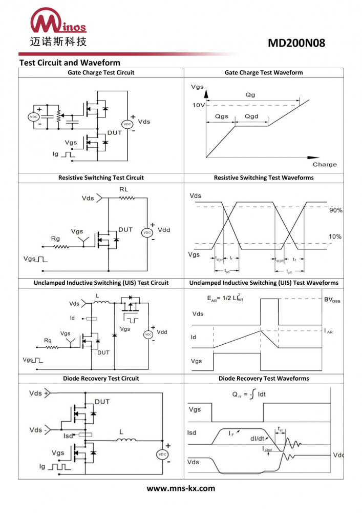 MD200N08 datasheet page 5